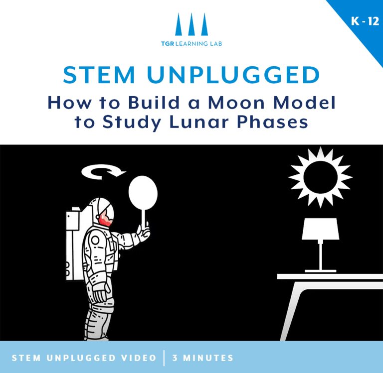 How to Build a Moon Model to Study Lunar Phases - TGR Foundation