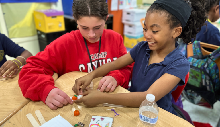 How Learning Labs Work - TGR Foundation